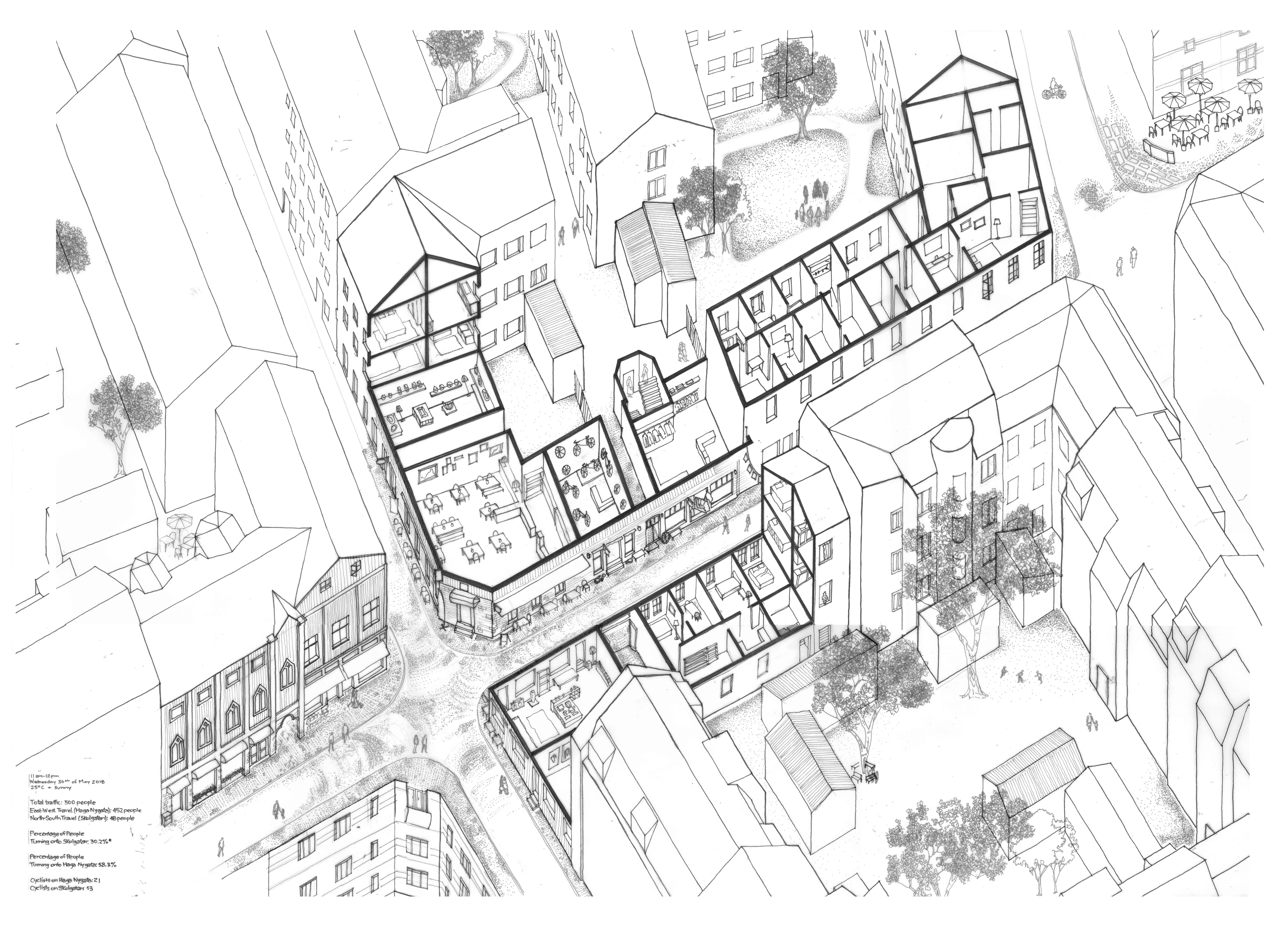 Yale Architecture