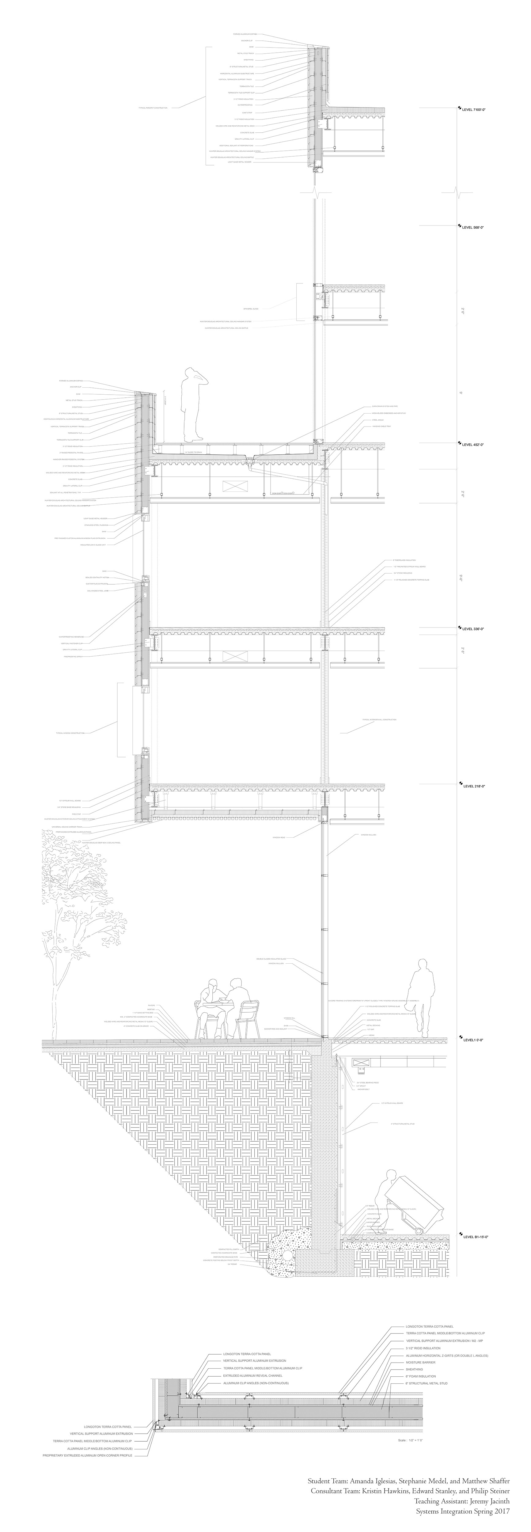 Wall Section - Yale Architecture