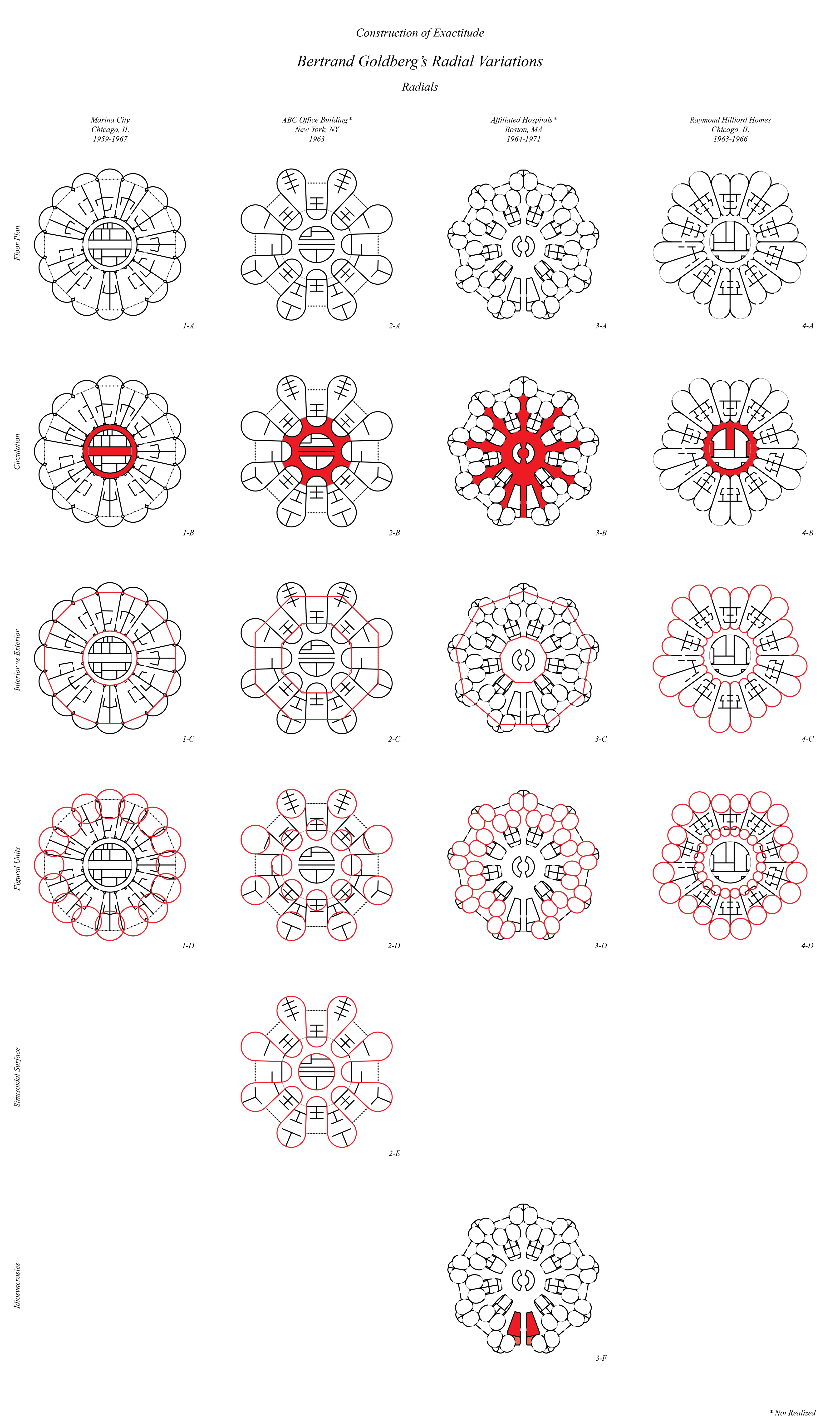 The Goldberg Variations - Yale Architecture